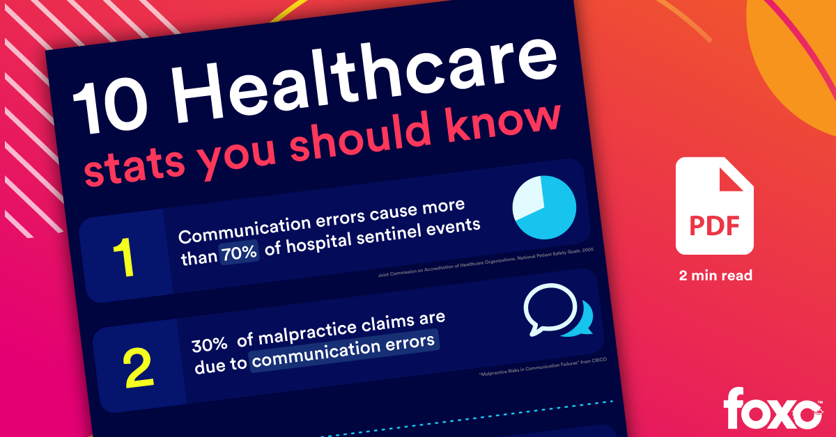 10 Healthcare Stats You Should Know